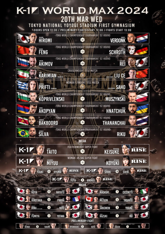 K-1 WORLD MAX -70kg World Championship Tournament FIRST ROUND | Full ...